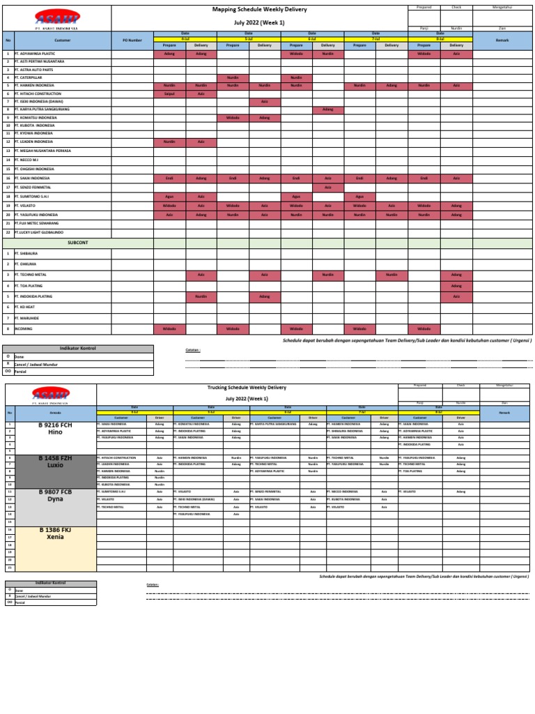 Week1-Schedule Weekly Delivery Juli 2022 | PDF