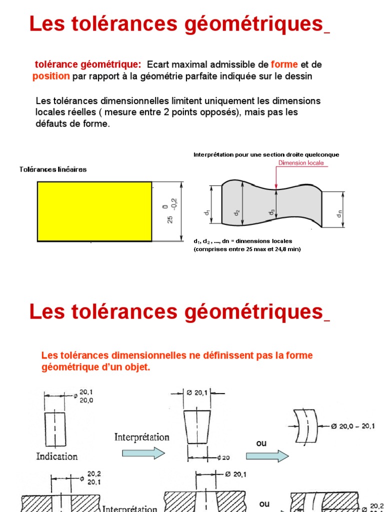 3.tolérance Géom - Cotation Fonctionnelle - Ajustements GM2009-2010 | PDF | Méthodes et ...