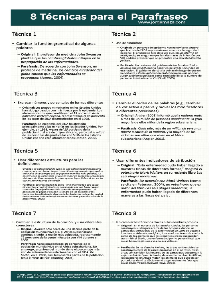 Tecnicas de Parafraseo | PDF