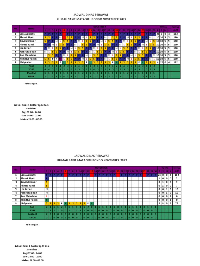 Format Jadwal Shift | PDF