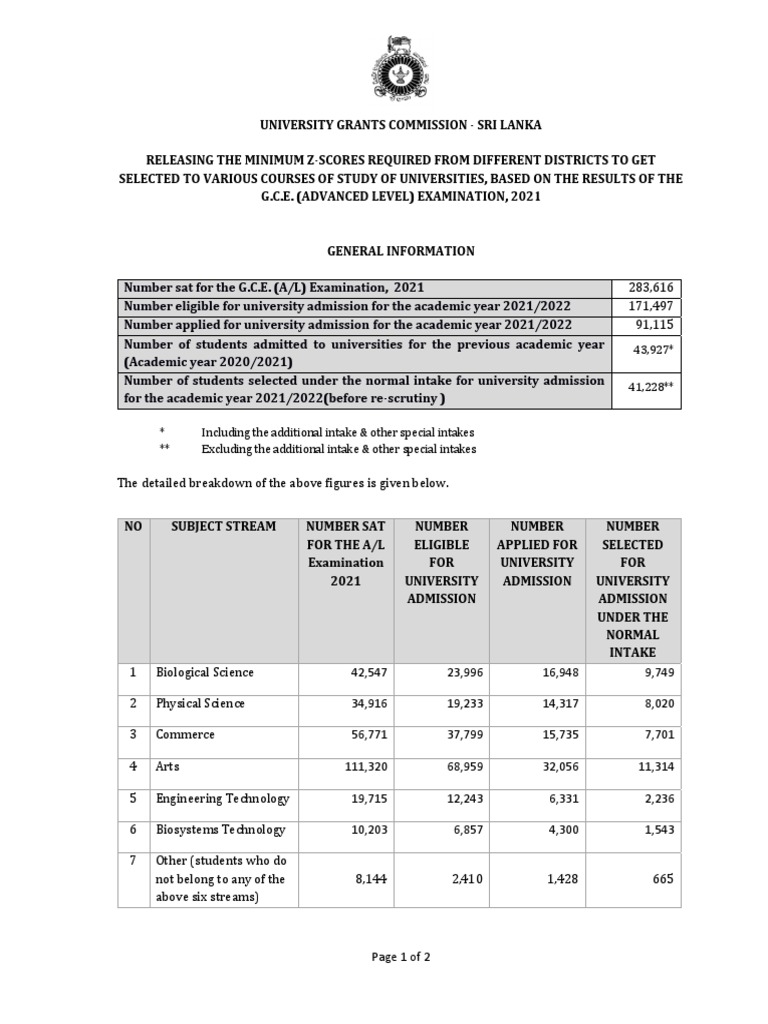 University Cut-Off Marks For 2021 Advanced Level Examination | PDF