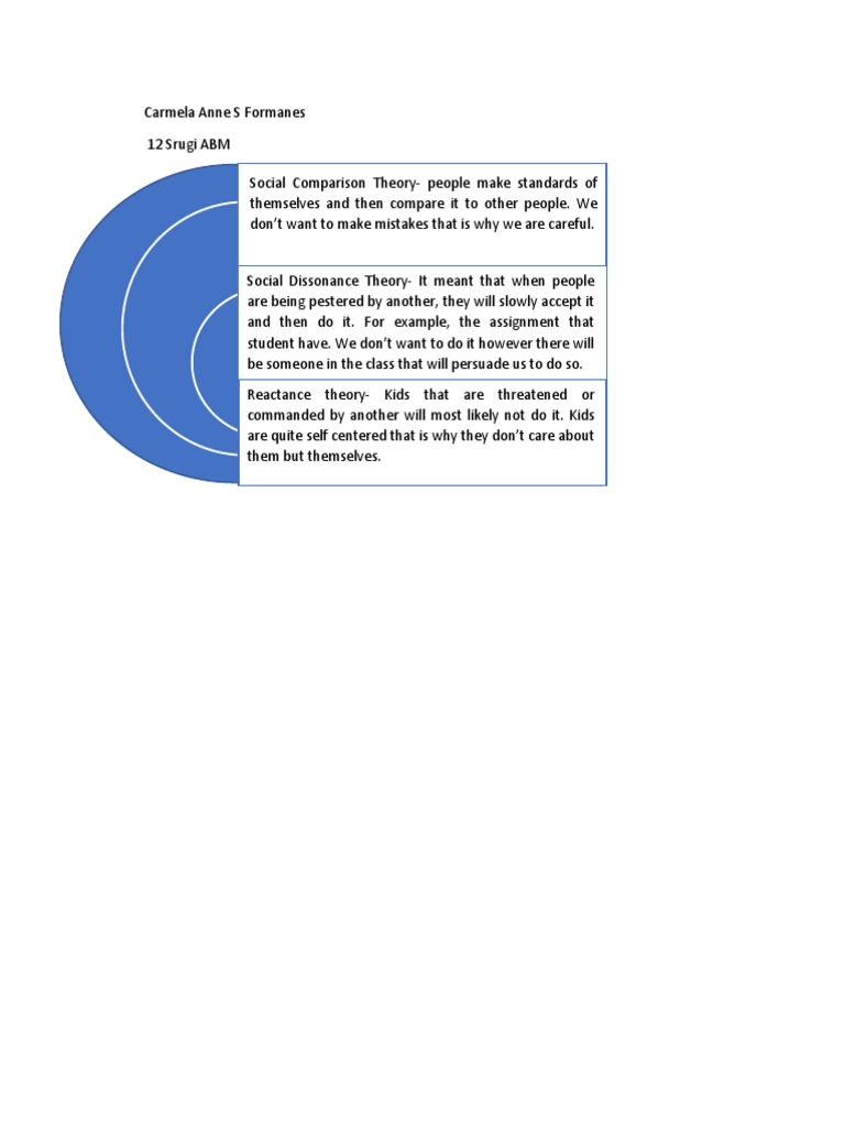 Conformity, Deviance, and Social Control | PDF | Deviance (Sociology ...