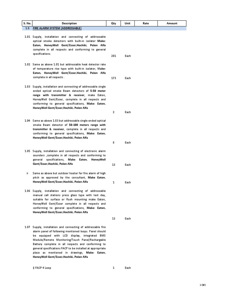 Final Fire Alarm Estimate Metro Cash & Carry BOQ | PDF | Manufactured ...