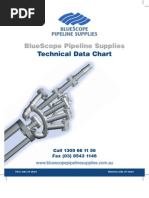 Heb (Ipb) - European Wide Flange Beams | PDF | Mechanical Engineering ...