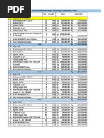 RAB Pengurugan LAhan KYT | PDF
