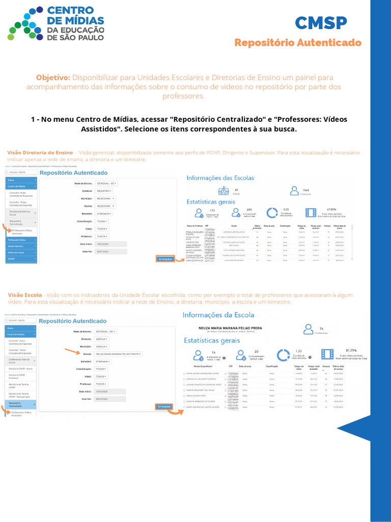 CMSP Repositorio Autenticado4 | PDF | Informática