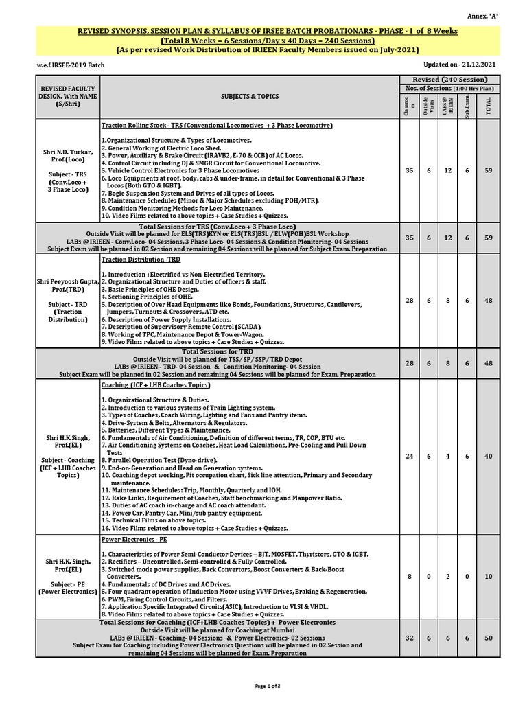Revised Final Syllabus of IRSEE Probationers For Phase-I & II-Updated ...