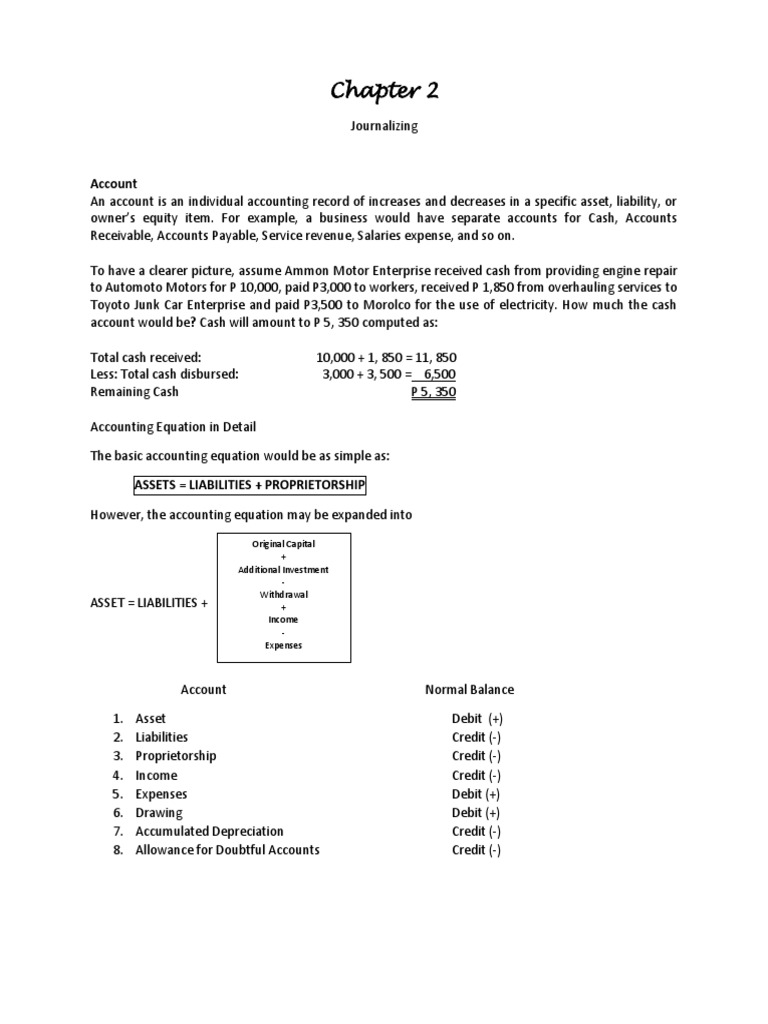 Chapter 2 Fundamentals of Accounting Module PDF | PDF | Debits And ... Chapter 2 Fundamentals of Accounting Module PDF | PDF | Debits And ...