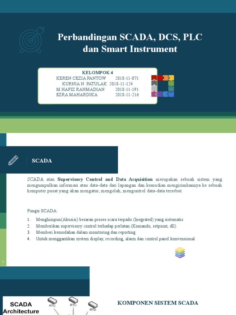 Perbandingan SCADA, DCS, dan PLC | PDF
