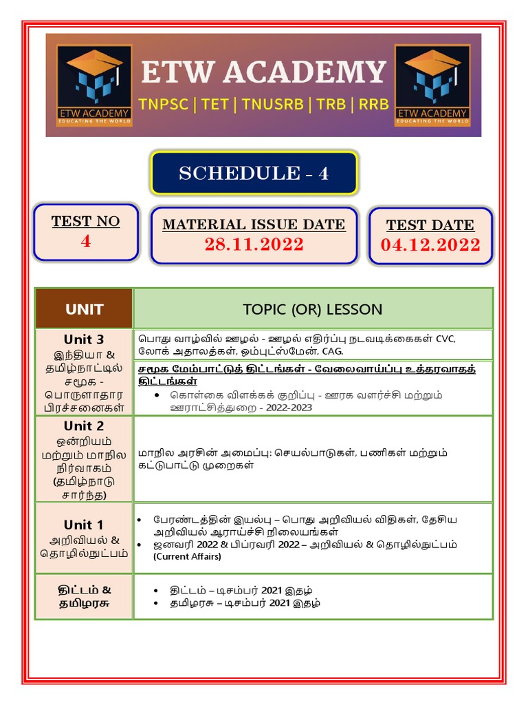 Schedule 4 To 6 - Group 2 Mains - ETW Academy Free Batch | PDF