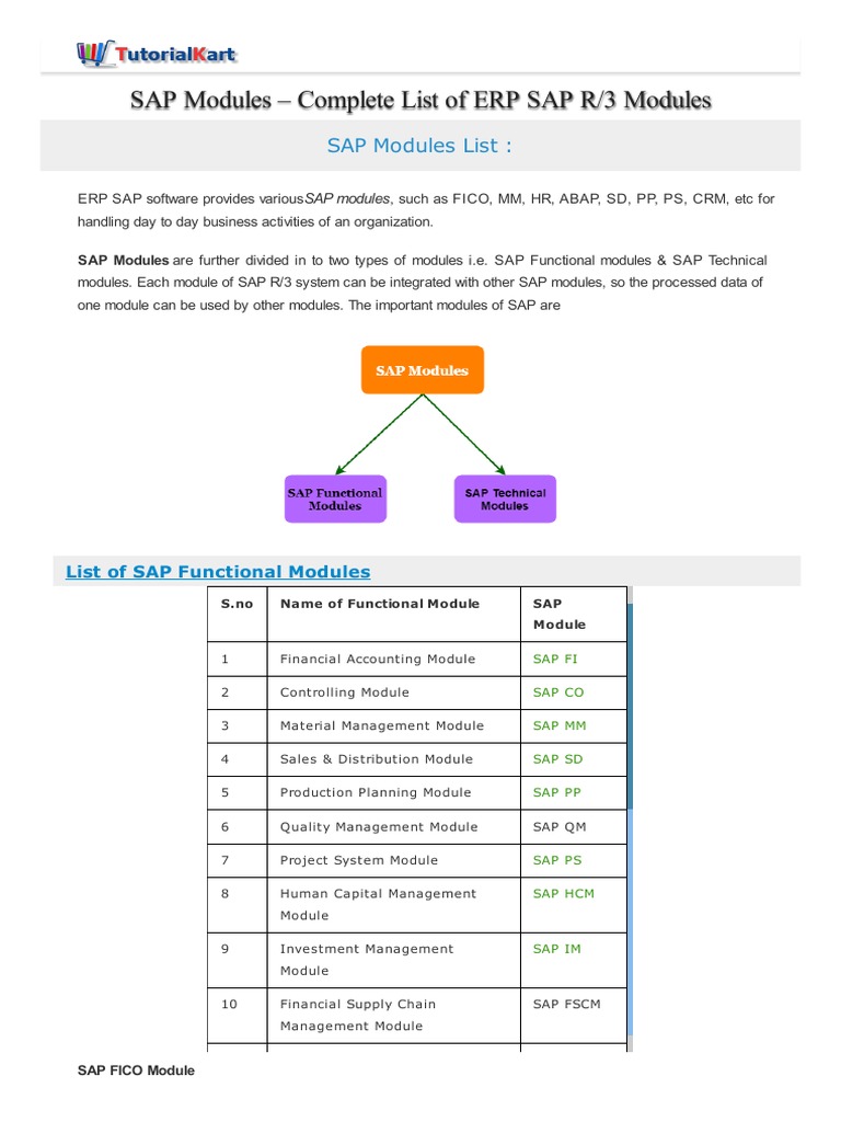 Sap Modules List | PDF