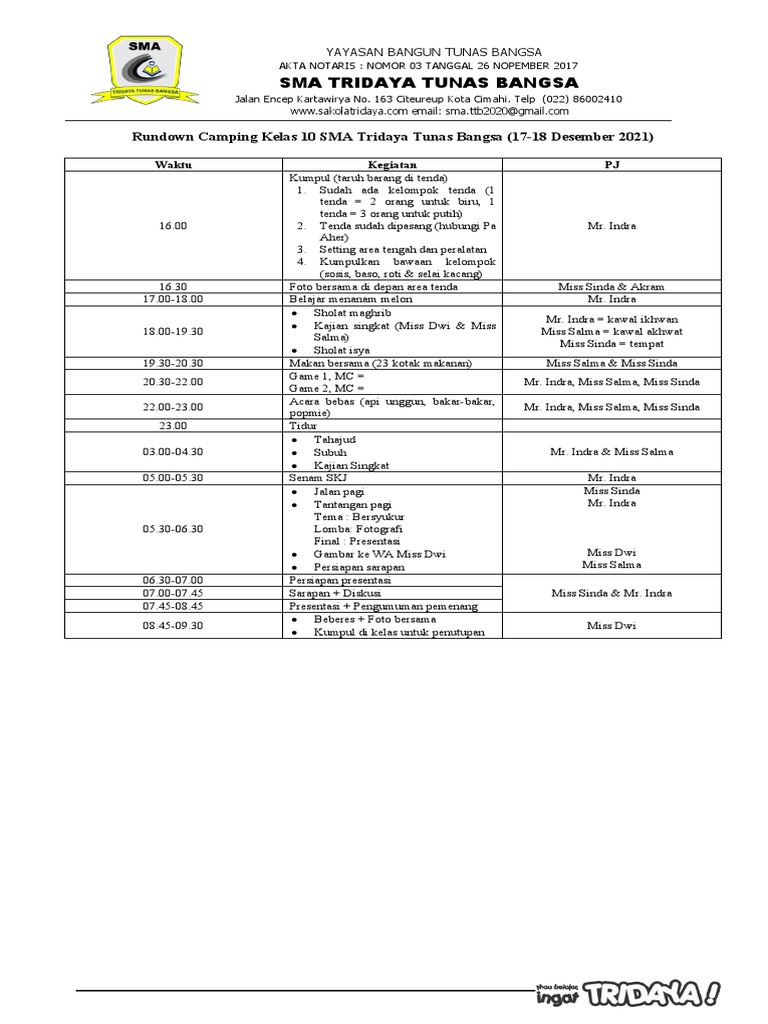 Rundown Camping | PDF