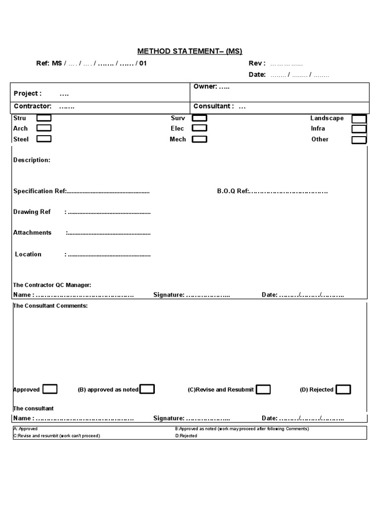 Method Statement - (MS) | PDF | Art | Technology & Engineering