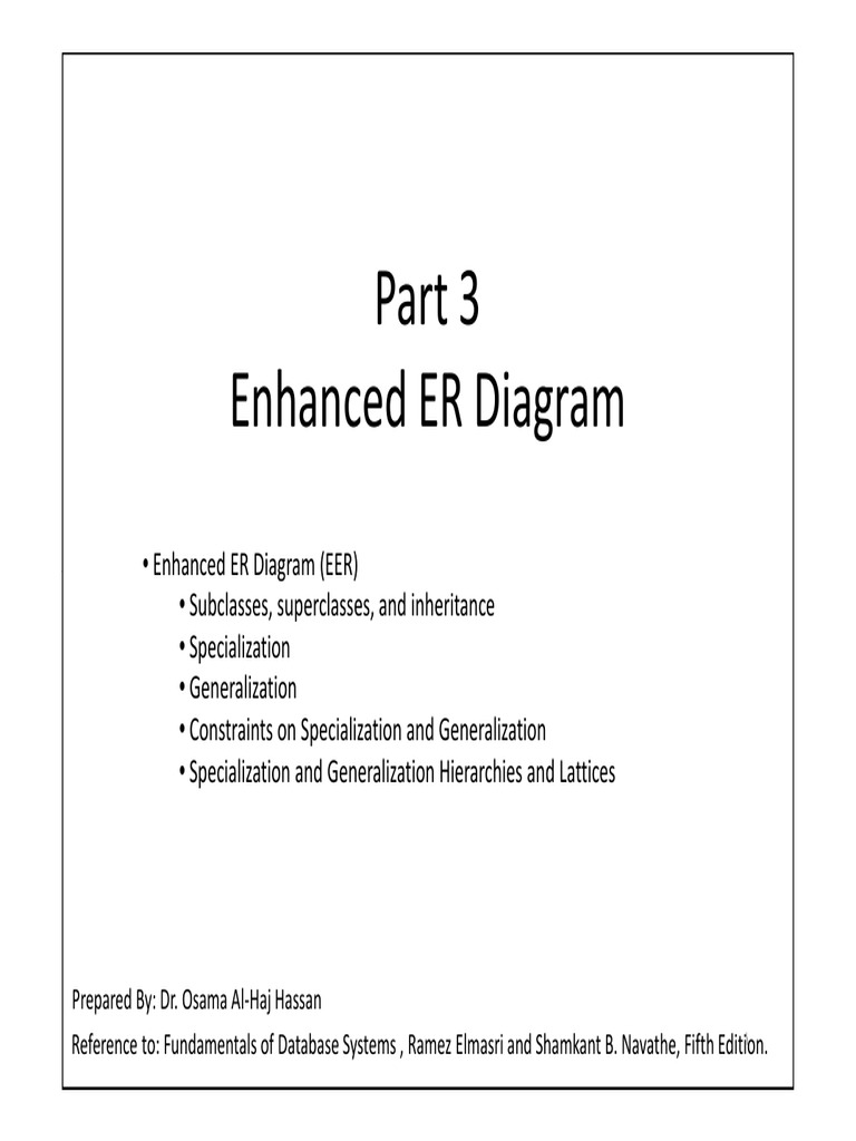 DR - Osama Part 3 Enhanced Entity Relationship Diagram (EER) | PDF ...