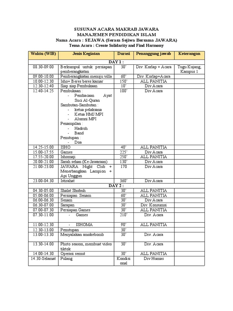 Rundown Acara Makrab Jawara | PDF