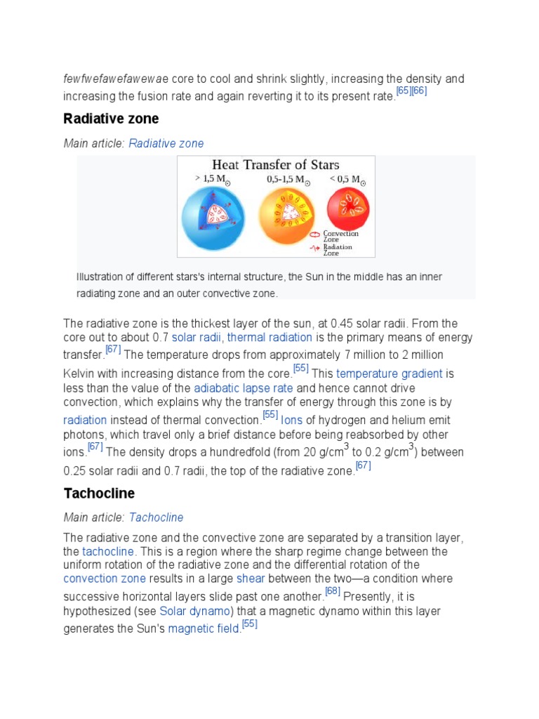 Radiative Zone: Fewfwefawefawewae Core To Cool and Shrink Slightly ...
