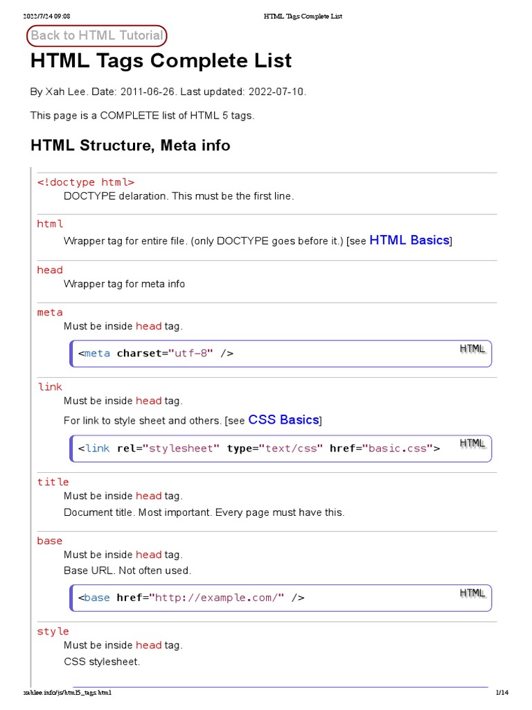 HTML Tags Complete List | PDF | Html Element | Html HTML Tags Complete List | PDF | Html Element | Html