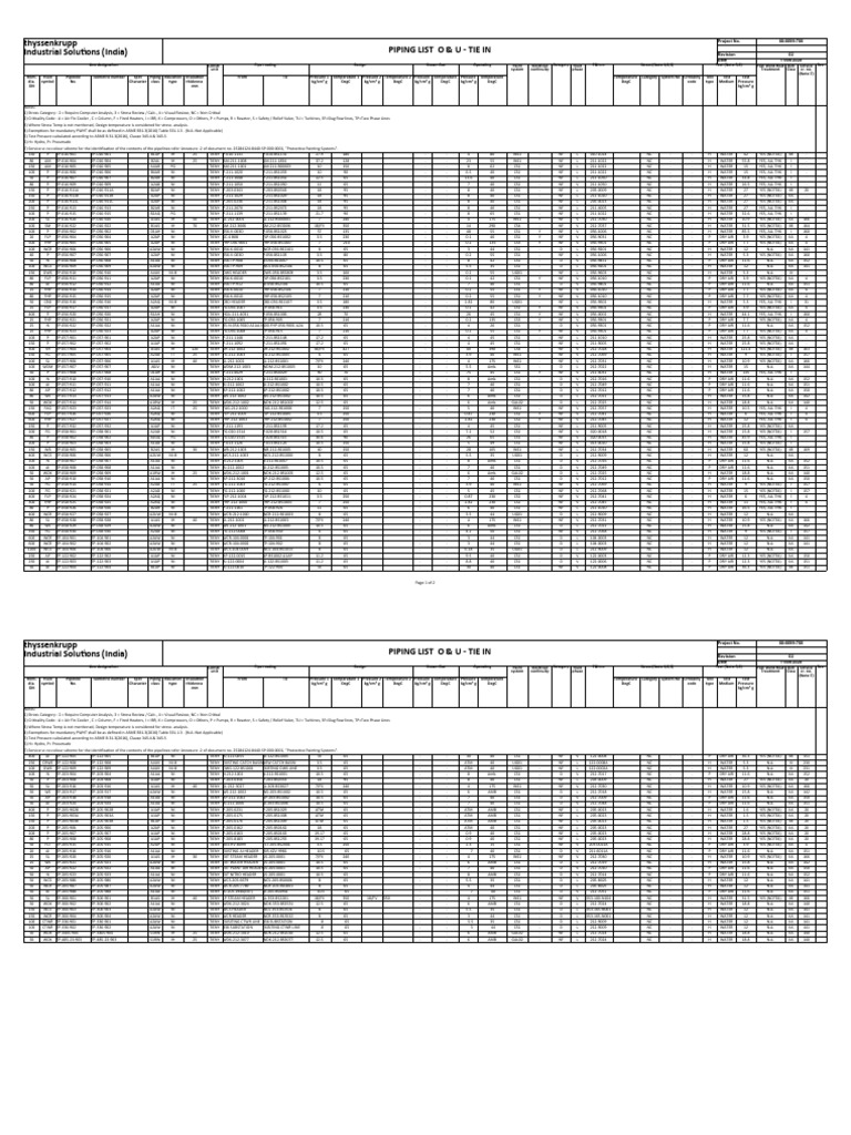 Piping Tie-In List for Project 66-6699-700 | PDF | Pipe (Fluid ...