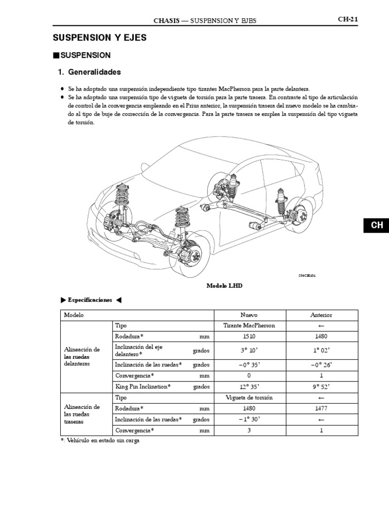 Suspension Y Ejes | PDF | Eje | Direccion