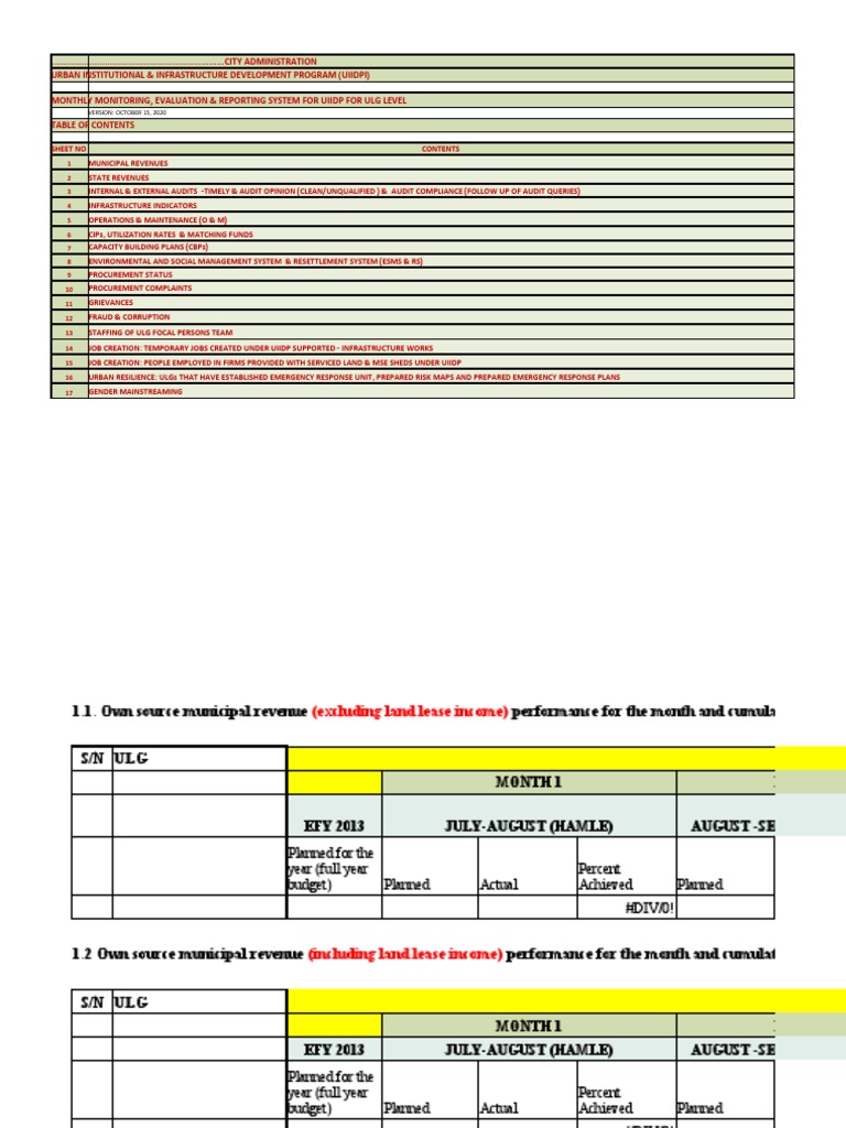 Monthly ULG Performance Report | PDF | Road | Waste