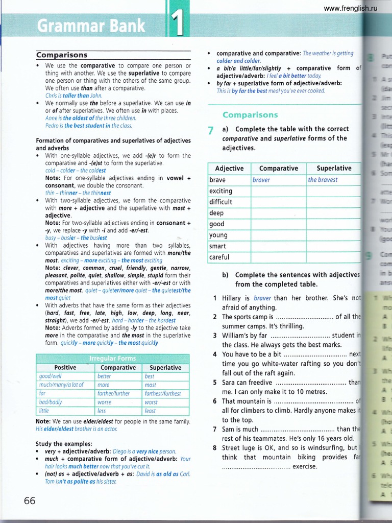 Prime Time 3 WB WWW Frenglish Ru P 66-67 | PDF | Adjective | Adverb