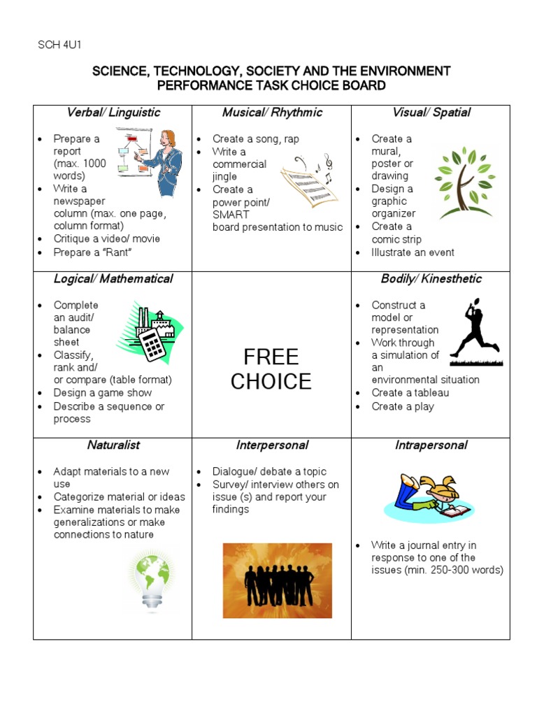 Choice Board and Peformance Tasks Rubric | PDF | Electrochemistry ...