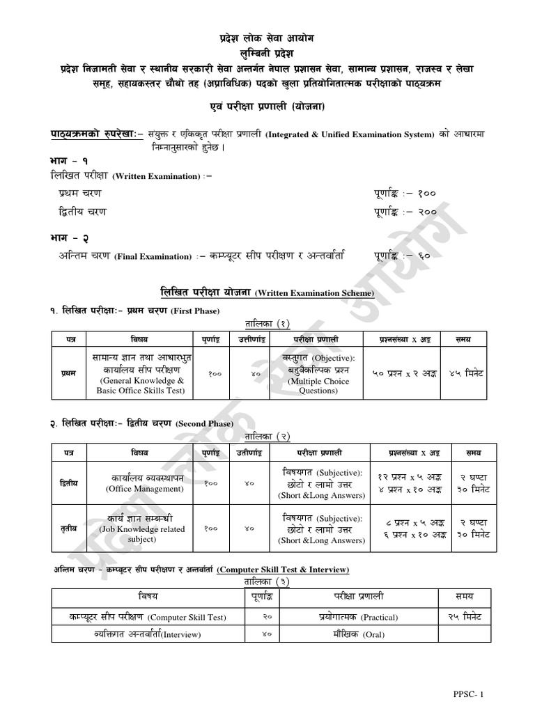 Lumbini Pradesh Lok Sewa Syllabus 4th Level | PDF | Spreadsheet | Computing