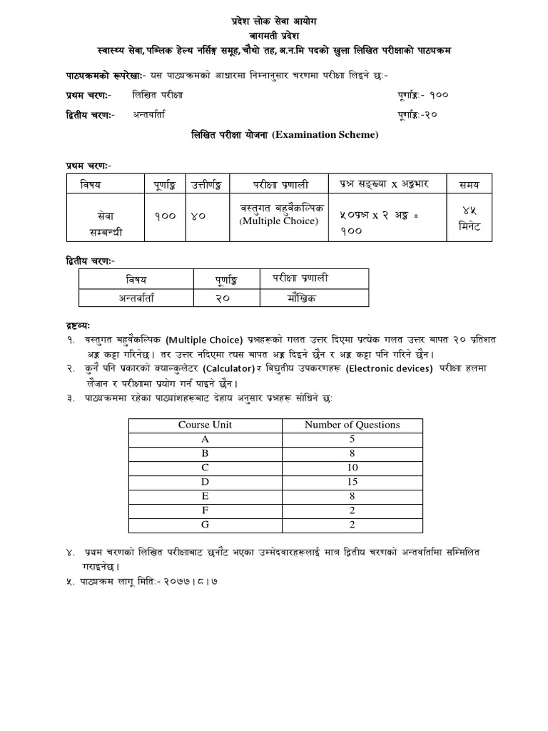 Bagmati Syllabus Anm | PDF