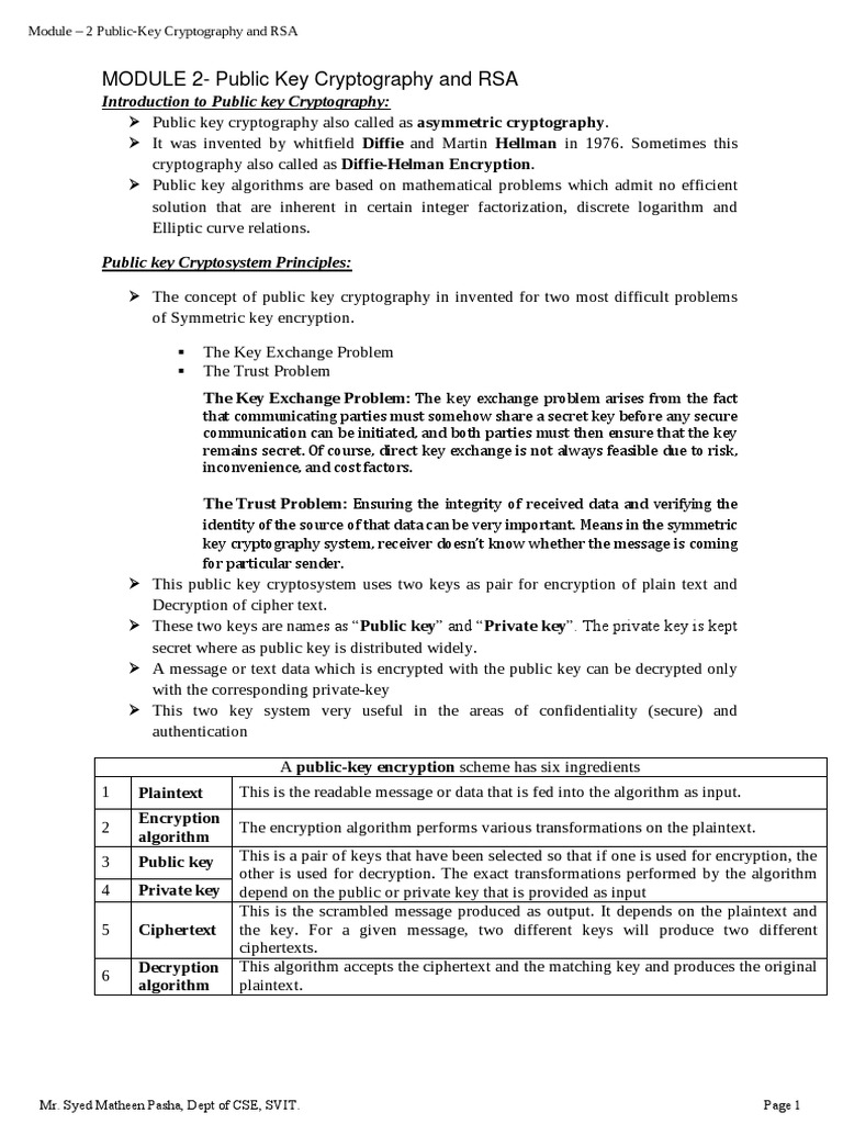 Module 2 Notes | PDF