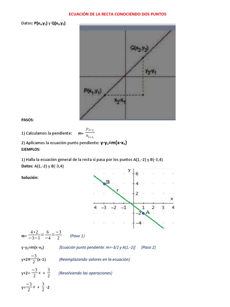Ecuación de La Recta Que Pasa Por 2 Puntos | PDF | Pendiente | Línea (geometría)