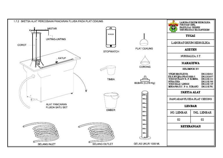 Pancaran Plat Cekung | PDF
