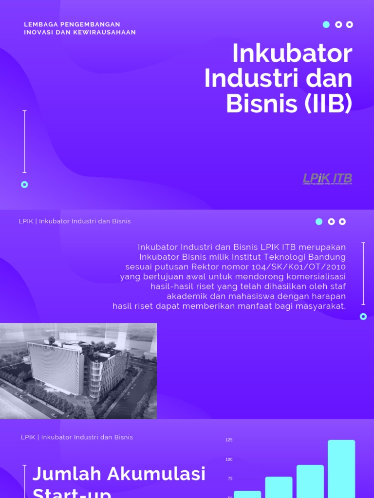 Inkubator Bisnis ITB untuk Startup | PDF