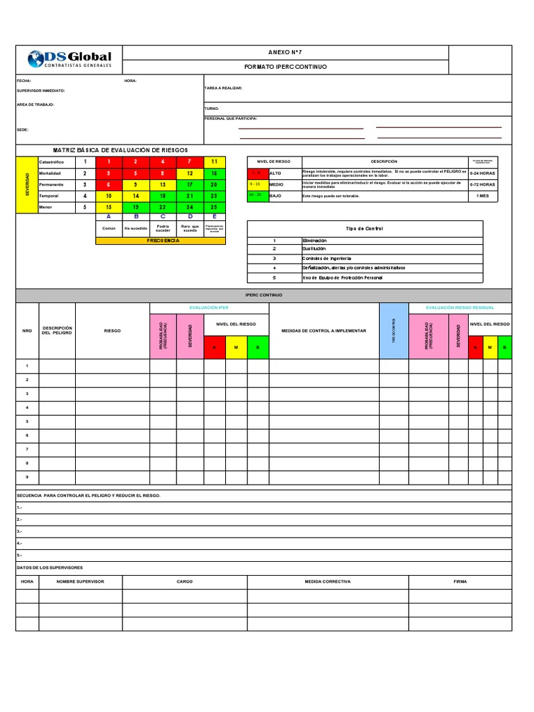 Anexo07 - Formato IPERC Continuo 2022 | PDF