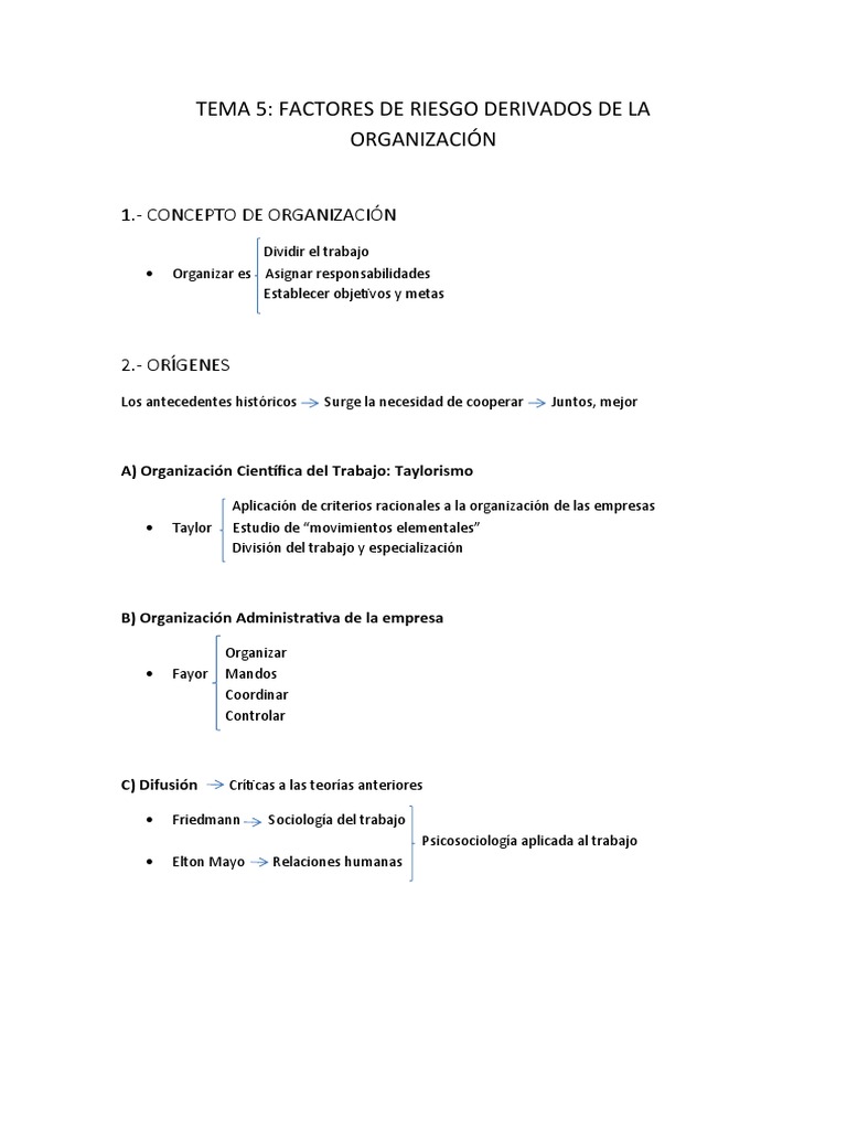 Esquema Tema 5 | PDF