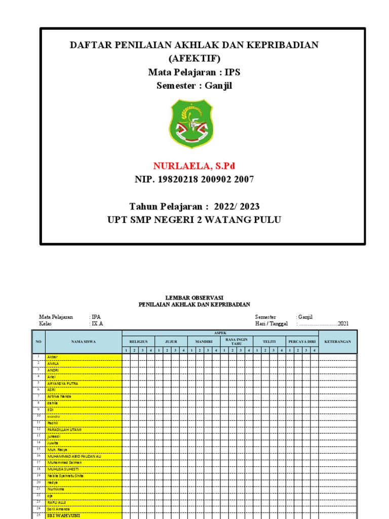 Penilaian Akhlak Dan Kepribadian | PDF