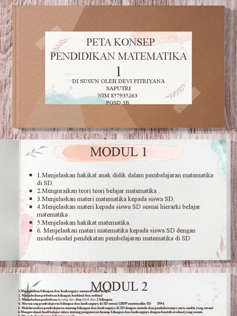 Peta Konsep Math Devi1 | PDF