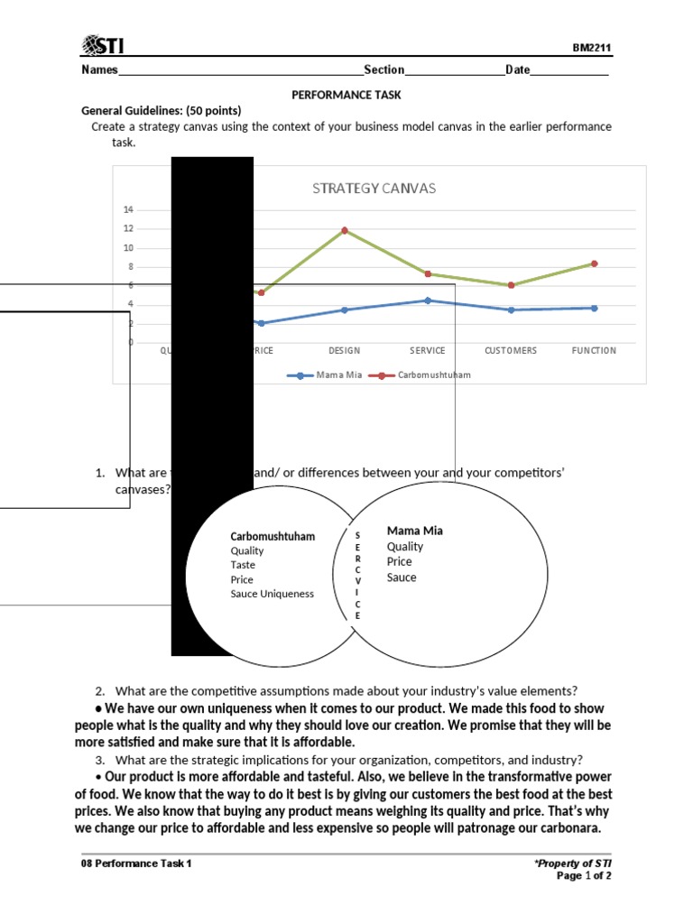 08 Performance Task 13-1-1 | PDF | Economies | Business