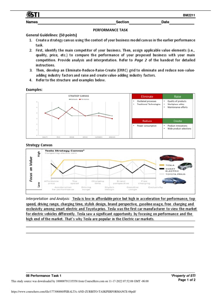 Peralta and Zurbito Taskperformance 08 PDF | PDF | Electric Vehicle | Car