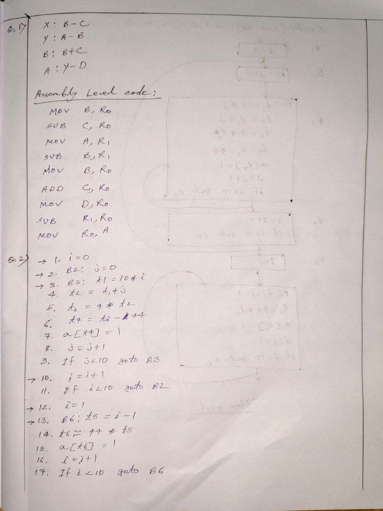 Compiler Assignment Pdf