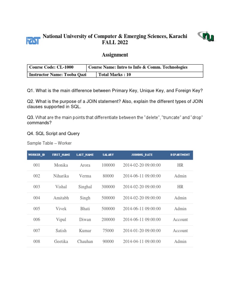 Questions of SQL Assignment | PDF | Sql | Data Questions of SQL Assignment | PDF | Sql | Data