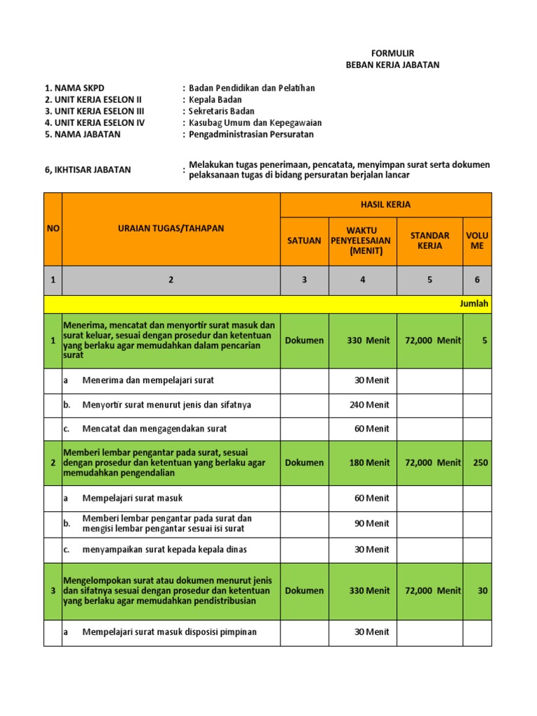 9.pengadministrasi Persuratan | PDF