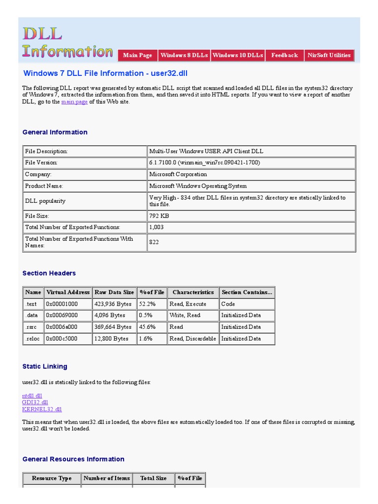Windows 7 DLL File Information - User32.dll | PDF | Information Technology Management ...