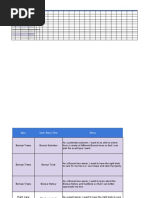 Activity Template Sprint Backlog | PDF | Bonsai | Trees