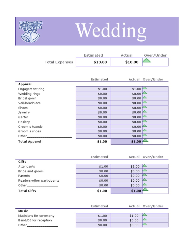 Wedding Budget Planner - CONTOH | PDF | Socialization | Marriage