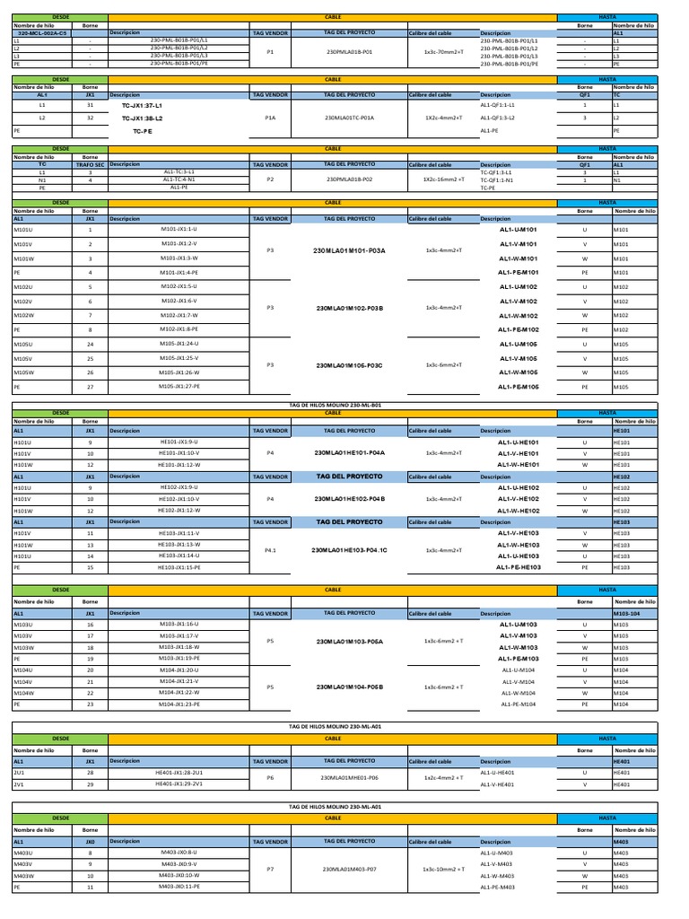 Diagrama de Conex. Fuerza 230-Ml-A02........ 252525252 | PDF