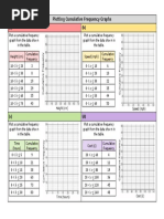 Reading Cumulative Frequency Graphs Practice Grid | PDF