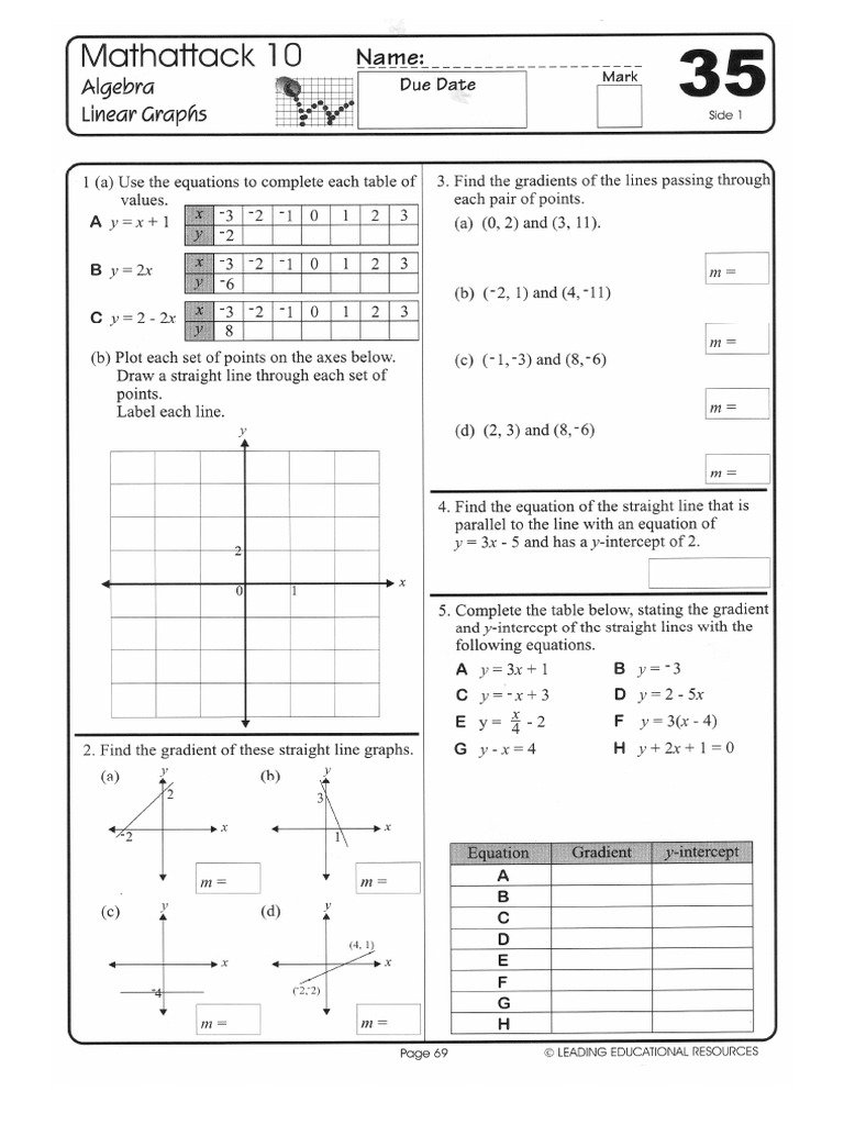 Linear Graphs Worksheet | PDF