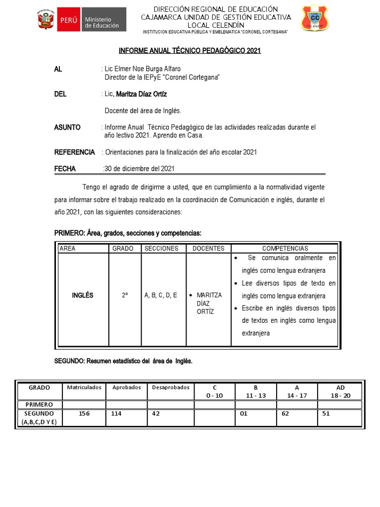 Informe-Anual-Técnico-Pedagógico 2021 | PDF