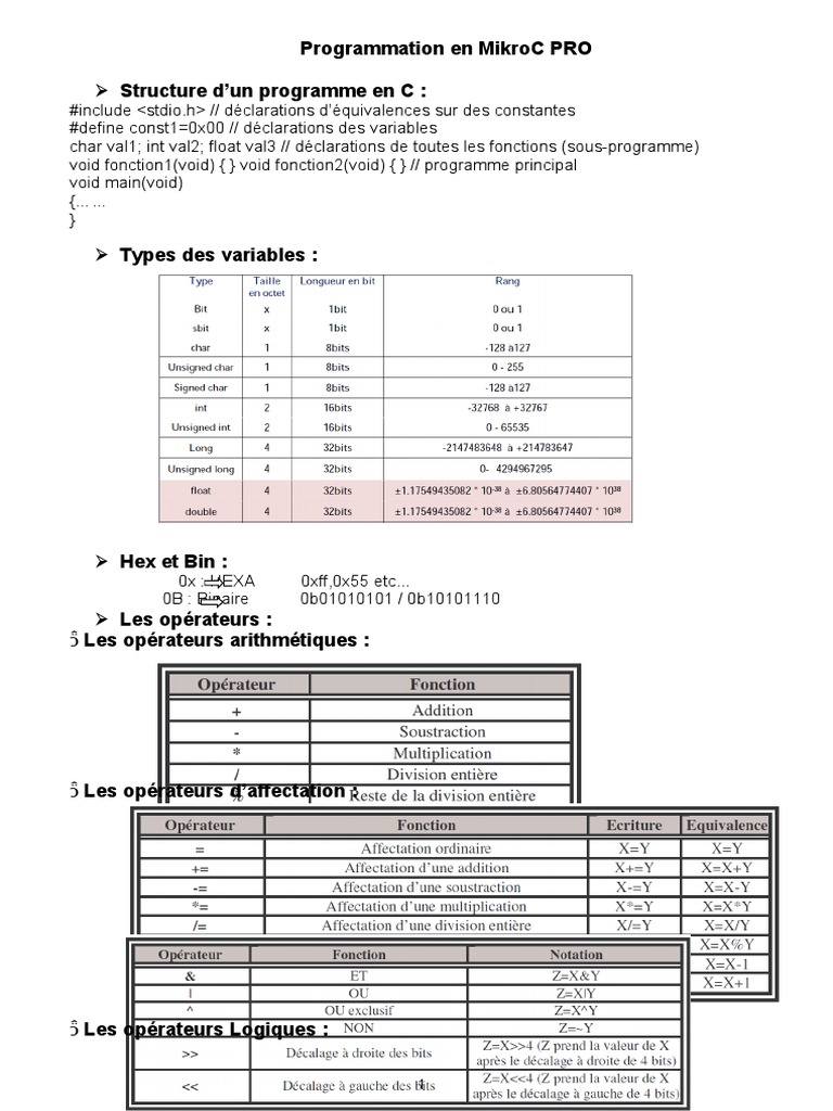 Programmation en MikroC PRO | PDF | Développement de logiciel | Génie logiciel