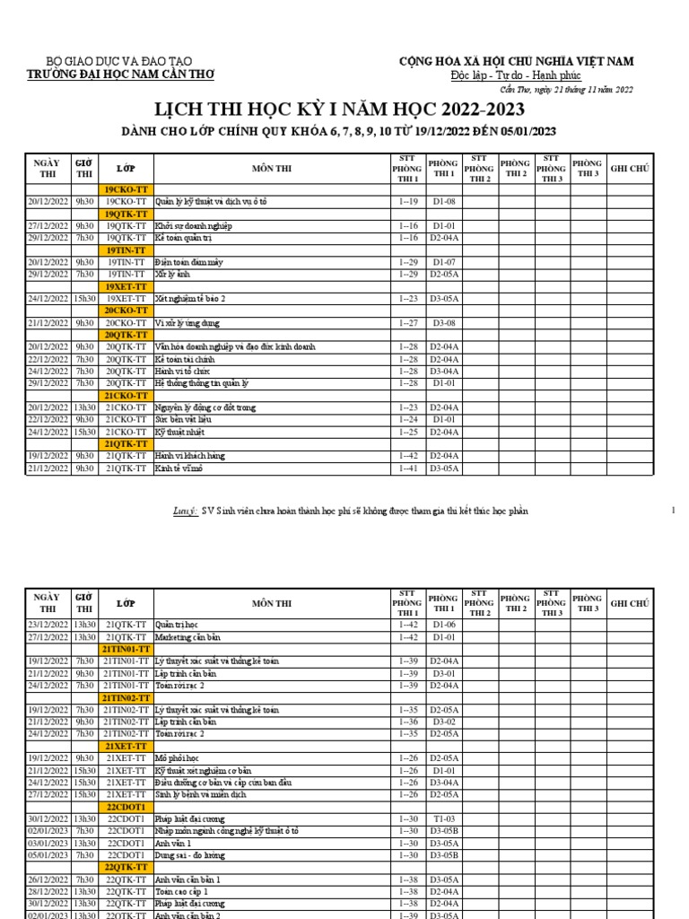 Lich Thi HK1 2022-2023 Dot 2 Tu 19-12-2022-05-01-2023 - Gui | PDF